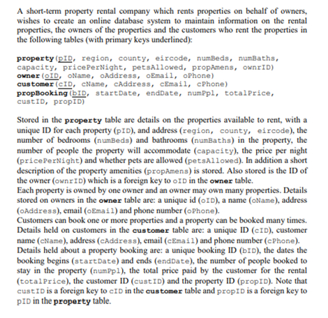 Solved Q2 ﻿Using the Property relational schema (repeated | Chegg.com