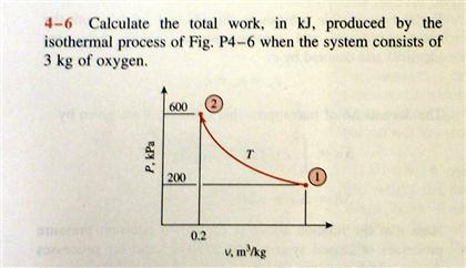 Calculate the total work, in kJ. produced by the | Chegg.com