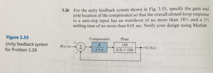 Solved 3.26 ﻿For the unity feedback system shown in Fig. | Chegg.com