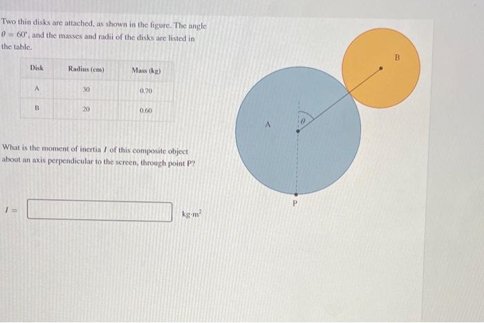 Solved Two thin disks are attached, as shown in the figure. | Chegg.com