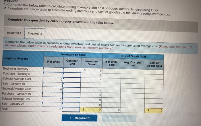 Solved Samuelson and Messenger (SAM) began 2021 with 270 | Chegg.com