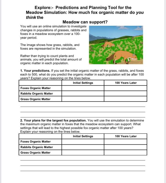 Solved Explore:- Predictions and Planning Tool for the | Chegg.com