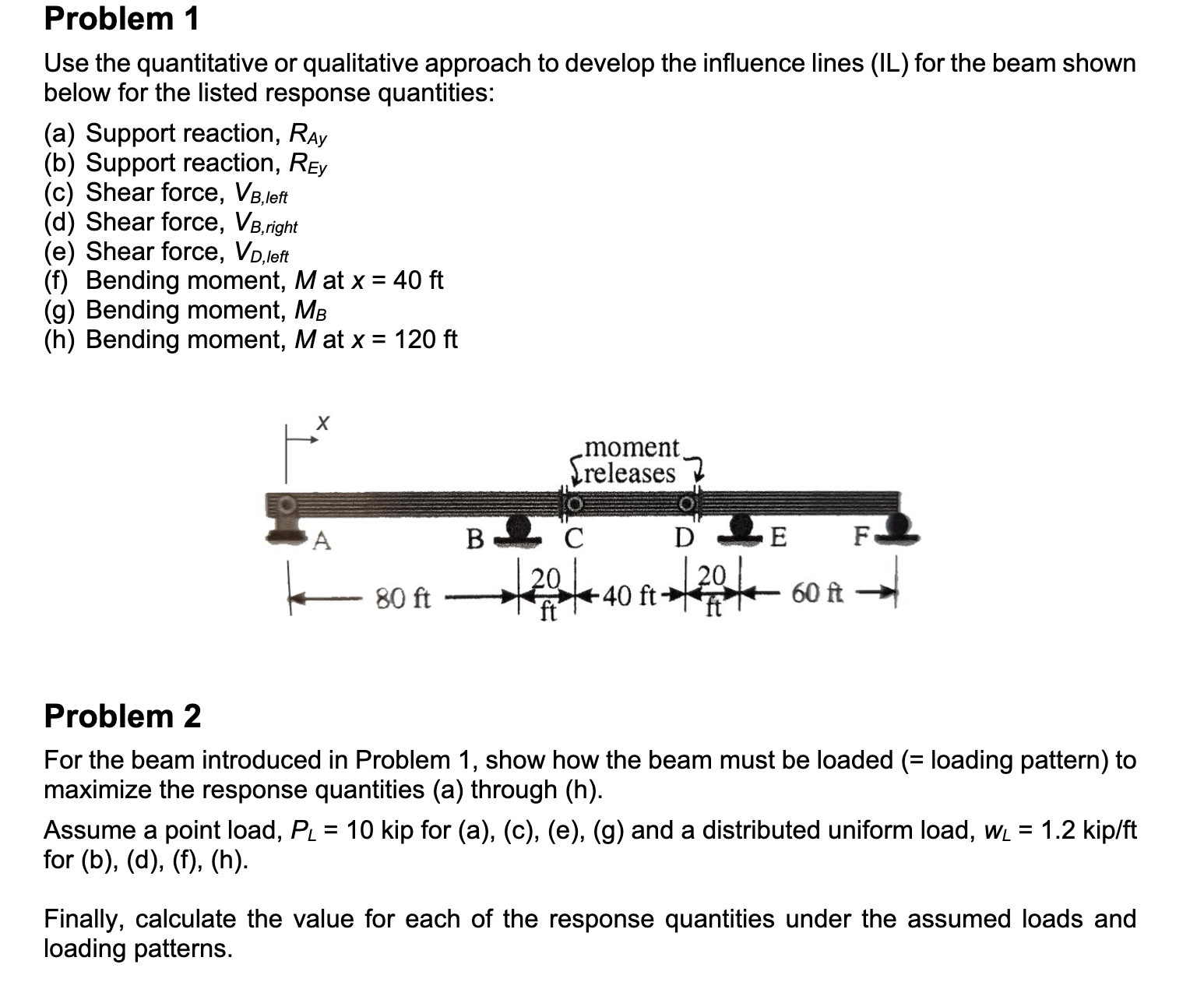 Solved Problem 2 ﻿only Problem 2For the beam introduced in | Chegg.com
