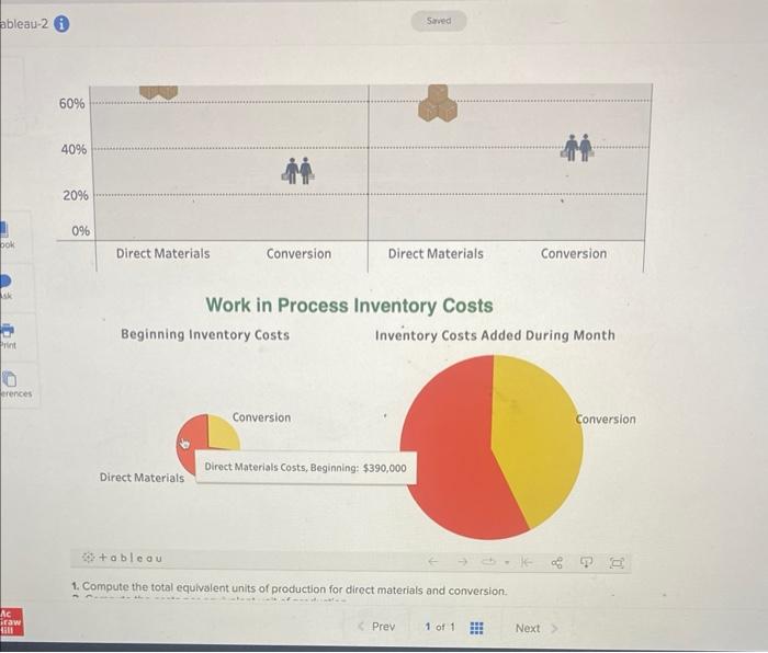 Solved Tableau DA 3-2: Exercise, Computing cost per | Chegg.com