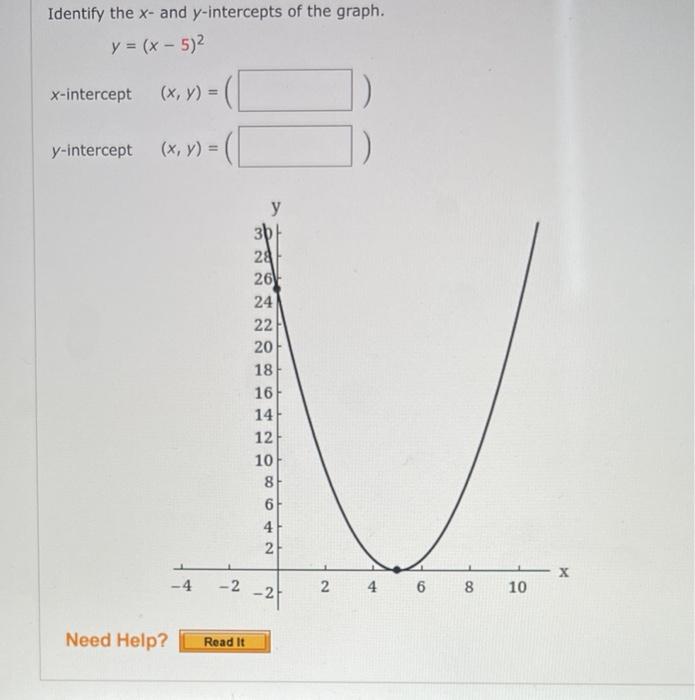 Solved Identify the x- and y-intercepts of the graph. y = (x | Chegg.com