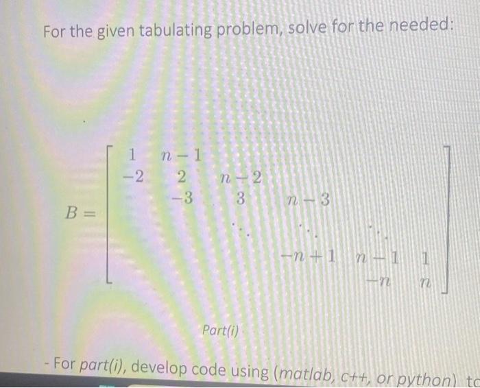 Solved For the given tabulating problem, solve for the | Chegg.com
