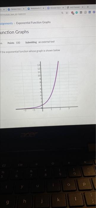 Solved If the function y = elt is vertically compressed by a | Chegg.com
