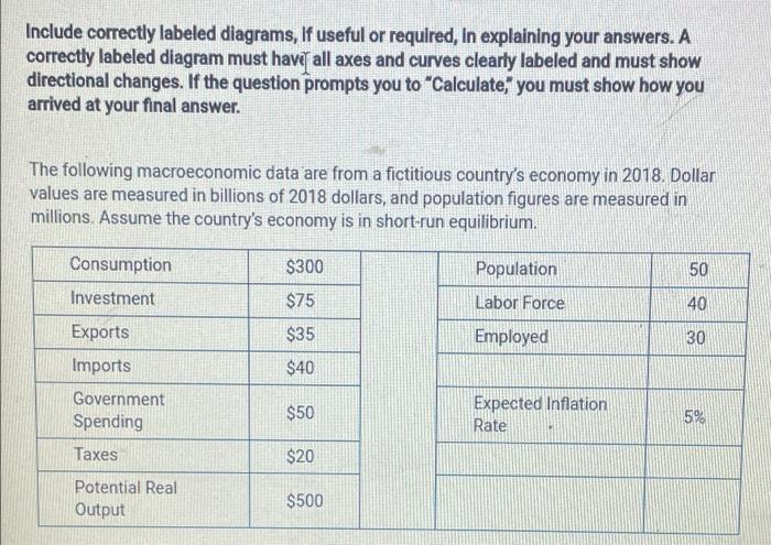 Solved Include correctly labeled diagrams, If useful or | Chegg.com