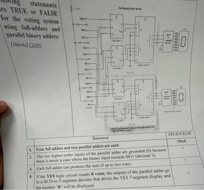 Solved TO ving statements are TRUE or FALSE for the voting | Chegg.com