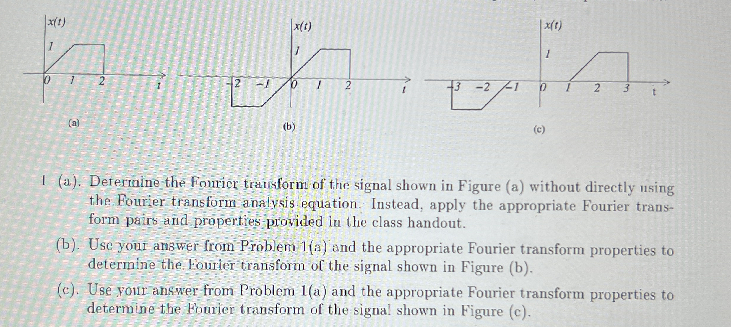 (a)(b)1 (a). ﻿Determine the Fourier transform of the | Chegg.com