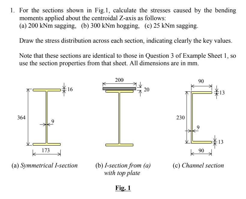 Solved 1. For the sections shown in Fig.1, calculate the | Chegg.com