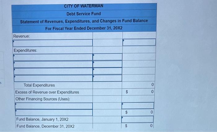The City of Waterman established a capital projects | Chegg.com