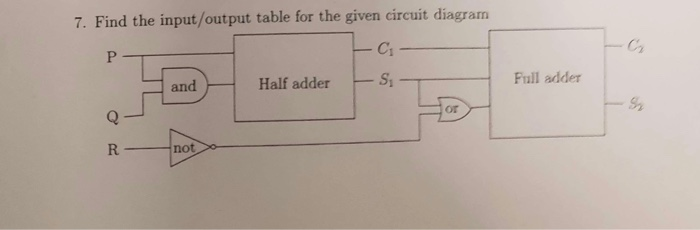 Solved 7. Find the input/output table for the given circuit | Chegg.com