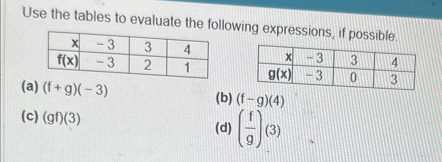 Solved Use the tables to evaluate the following expressions, | Chegg.com