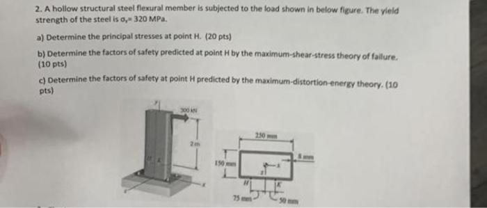 Solved 2. A hollow structural steel flexural member is | Chegg.com