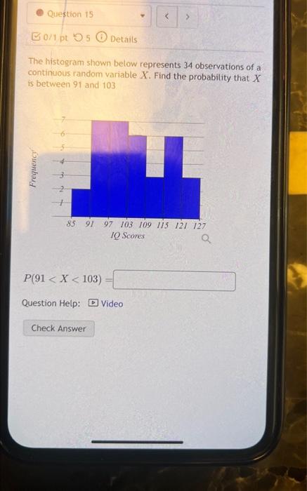 Solved The histogram shown below represents 34 observations | Chegg.com