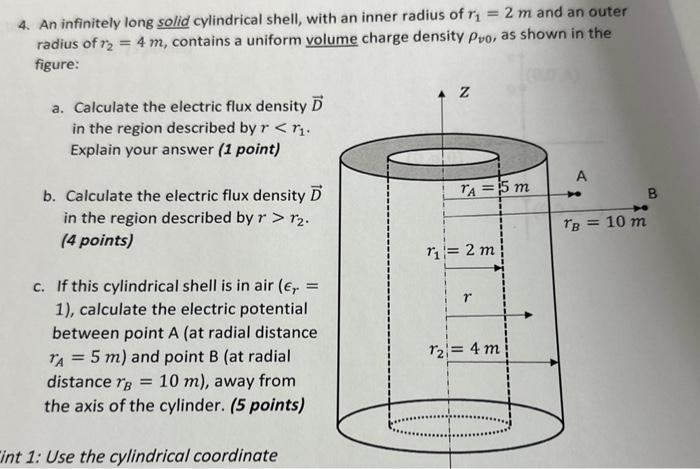 Solved 4. An infinitely long solid cylindrical shell, with | Chegg.com