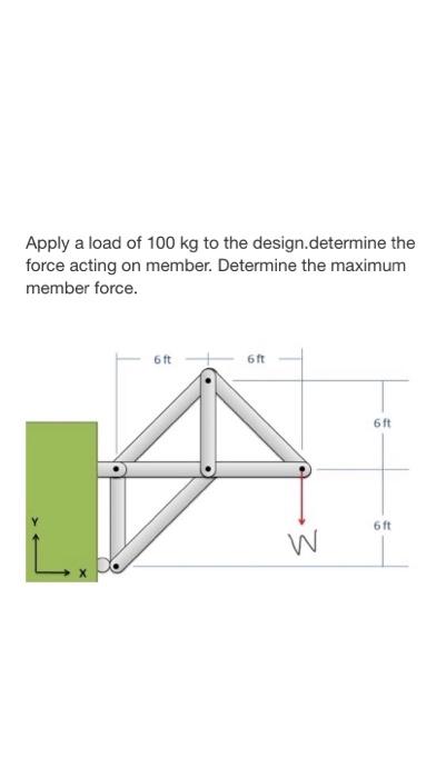 Solved Apply a load of 100 kg to the design.determine the | Chegg.com