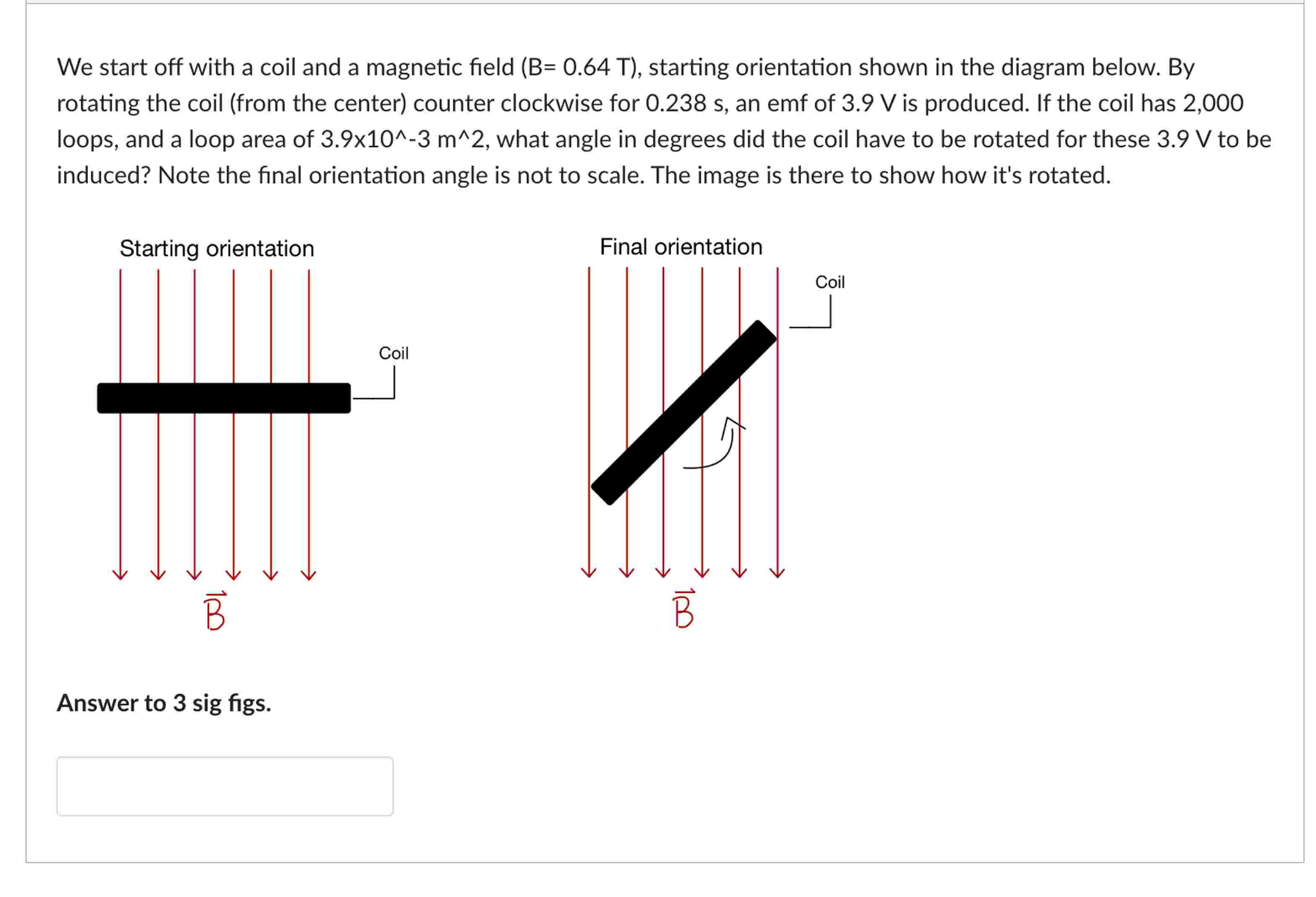 Solved by an EXPERT We start off with a coil and a magnetic field ( \( | Chegg.com