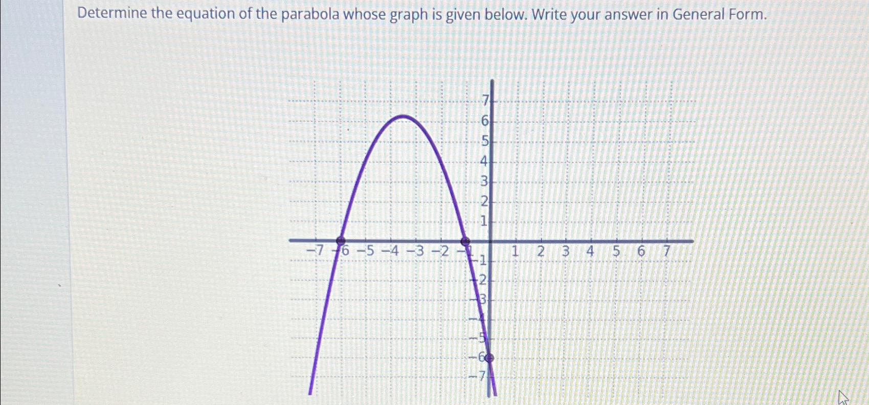 Solved Determine the equation of the parabola whose graph is | Chegg.com