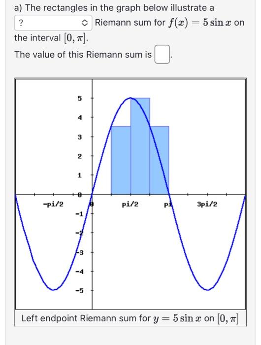 Solved a) The rectangles in the graph below illustrate a | Chegg.com