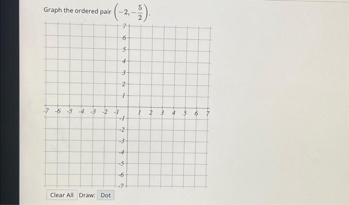 Solved Graph the ordered pair (−2,−25). | Chegg.com