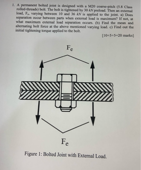 Solved 1. A permanent bolted joint is designed with a M20 | Chegg.com