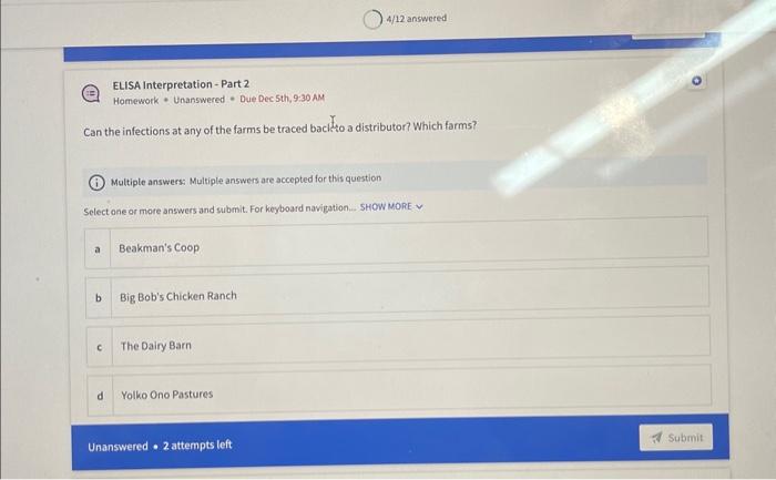 Solved ELISA Interpretation - Part 1 Homework * Unanswered * | Chegg.com