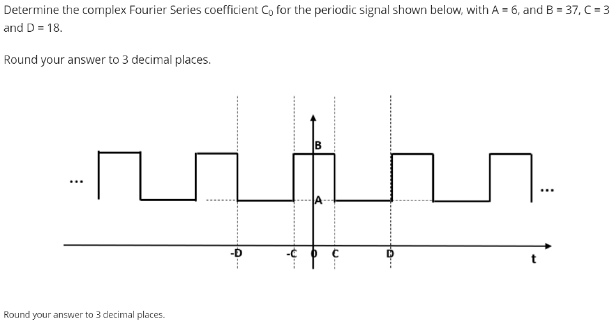 Solved Determine the complex Fourier Series coefficient C0 | Chegg.com