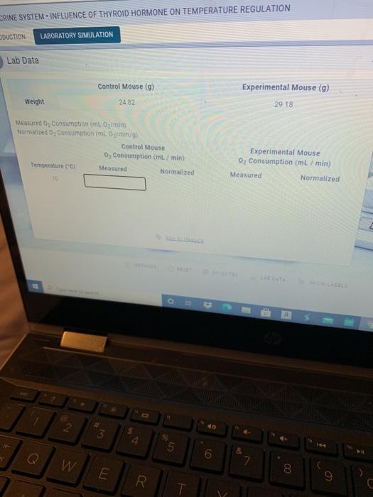CRINE SYSTEM INFLUENCE OF THYROID HORMONE ON | Chegg.com