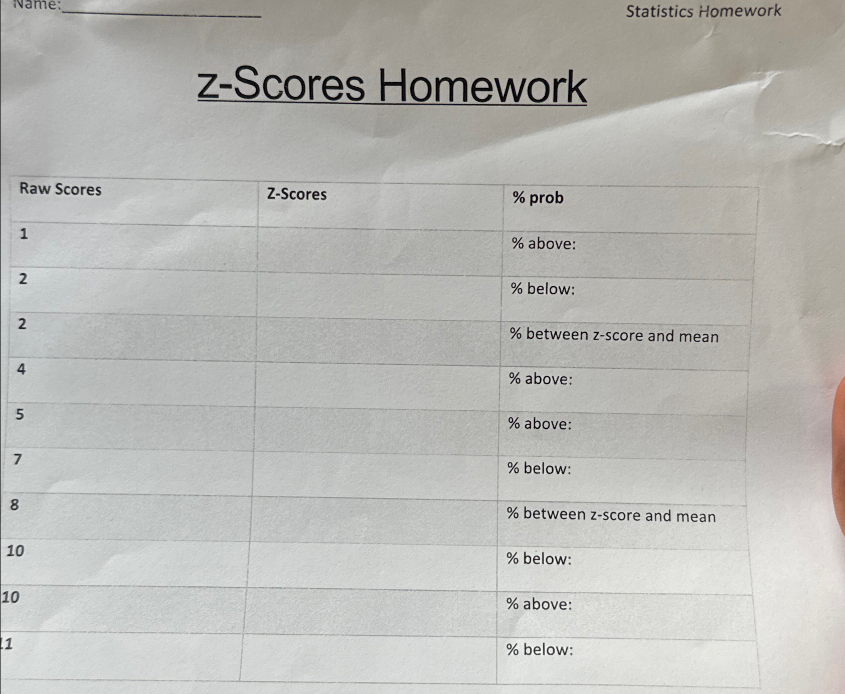 Solved ivame:Statistics Homeworkz-Scores Homework\table[[Raw | Chegg.com