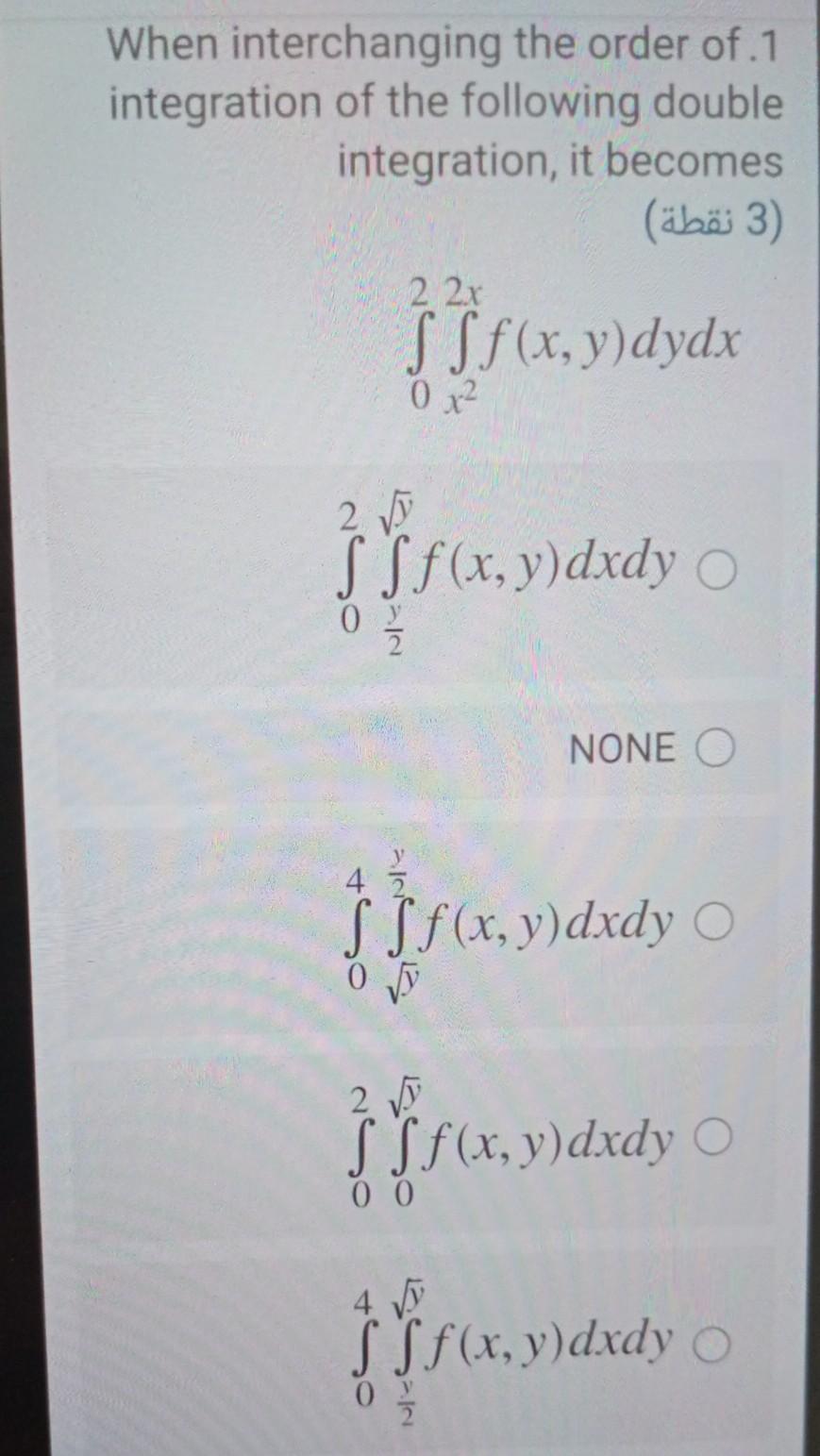 Solved When interchanging the order of 1 integration of the | Chegg.com