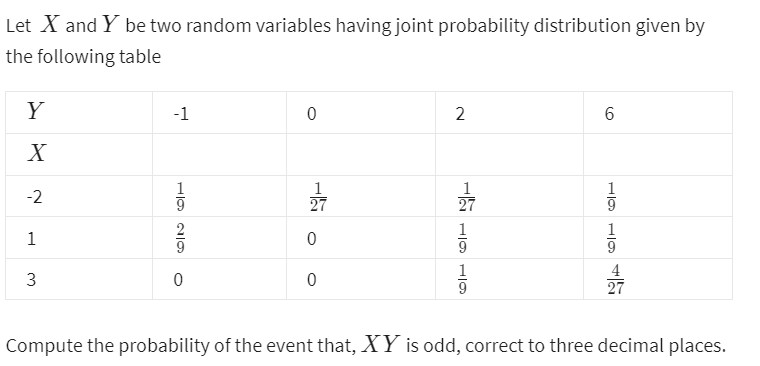 Solved Let x ﻿and Y ﻿be two random variables having joint | Chegg.com