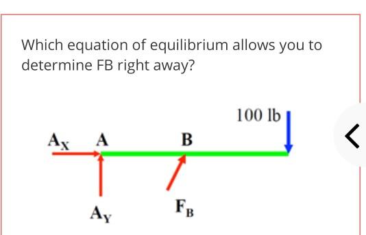Solved Which equation of equilibrium allows you to determine | Chegg.com