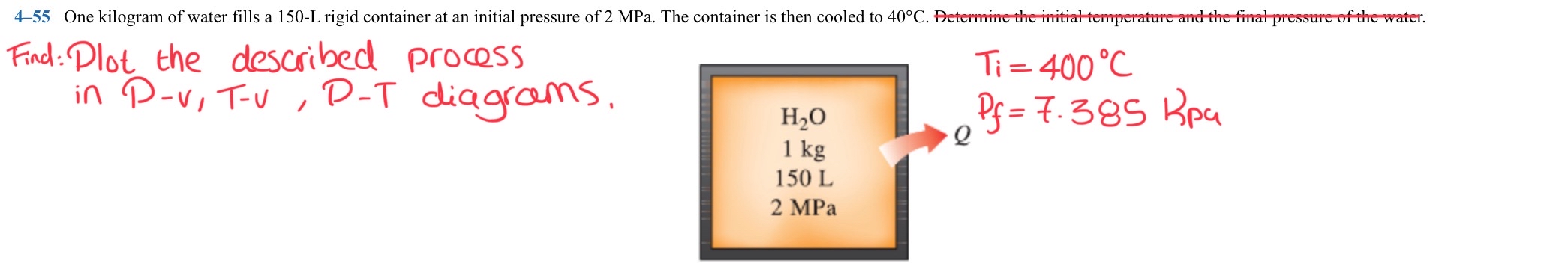 Plot the described process in P-v, ﻿T-v, ﻿P-T | Chegg.com