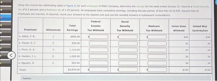 Solved Using the income tax withholding table in Figure 3, | Chegg.com
