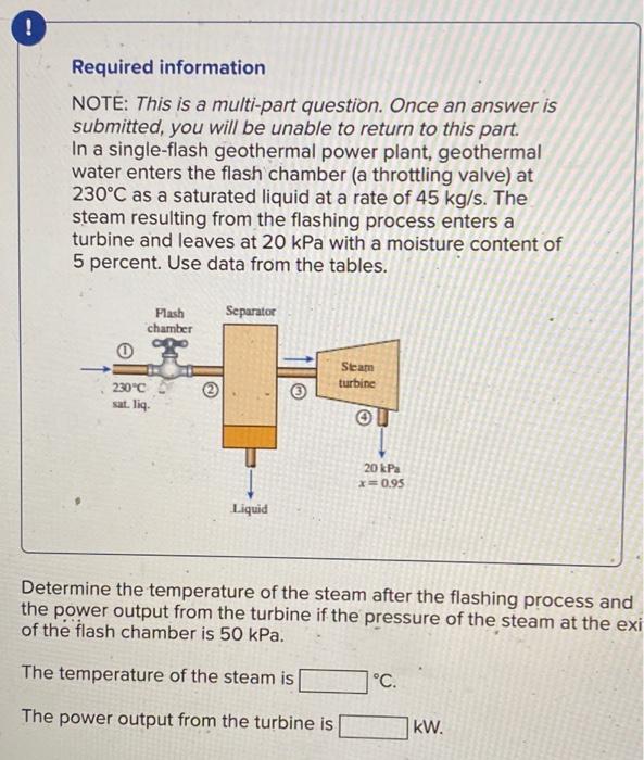 Solved Required information NOTE: This is a multi-part | Chegg.com