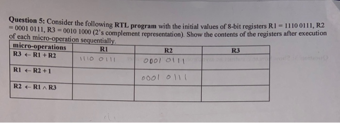 Consider the following RTL program with the initial | Chegg.com