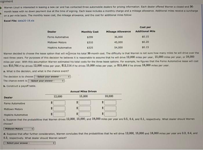 Solved Warren Loyd is interested in leasing a new car and | Chegg.com