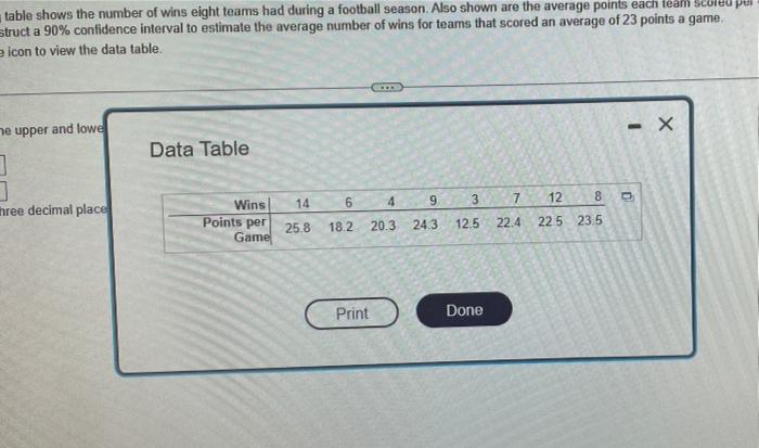 Solved The following table shows the number of wins eight | Chegg.com