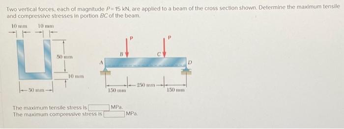 Solved Two vertical forces, each of magnitude P=15kN, are | Chegg.com