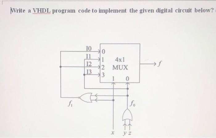 Solved Write a VHDL program code to implement the given | Chegg.com