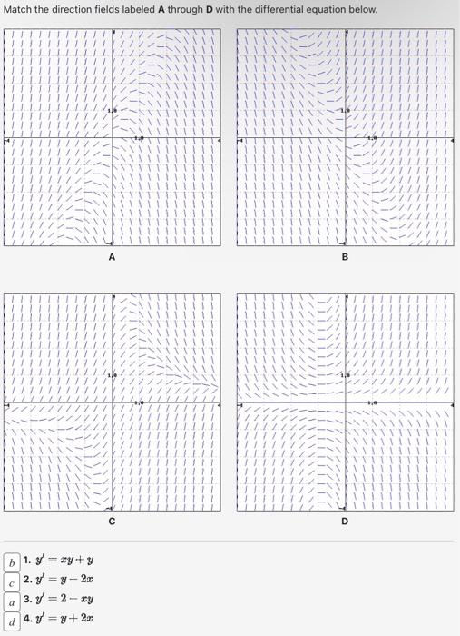 Solved Match the direction fields labeled A through D with | Chegg.com