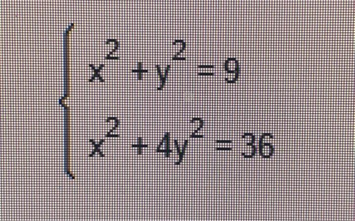 Solved {x2+y2=9x2+4y2=36 | Chegg.com