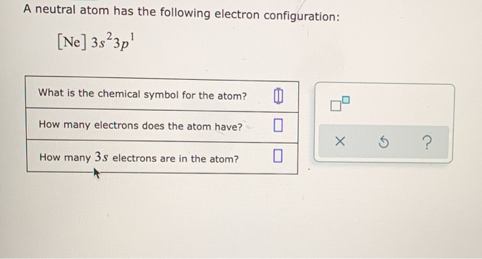 Solved A neutral atom has the following electron | Chegg.com