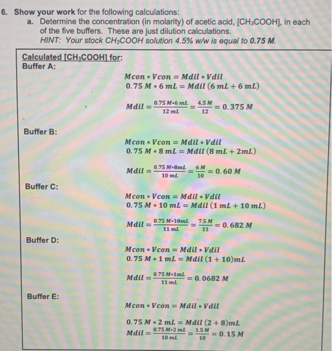 Solved 5. Enter your data for the acetate buffer solutions | Chegg.com