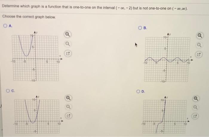Solved Determine which graph is a function that is | Chegg.com