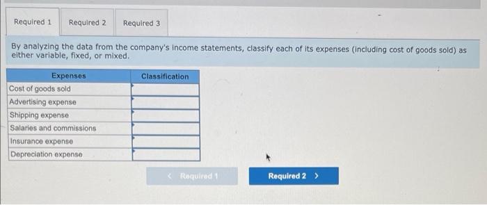 Solved Problem 6A-7 (Algo) Cost Behavior: High-Low Method: | Chegg.com