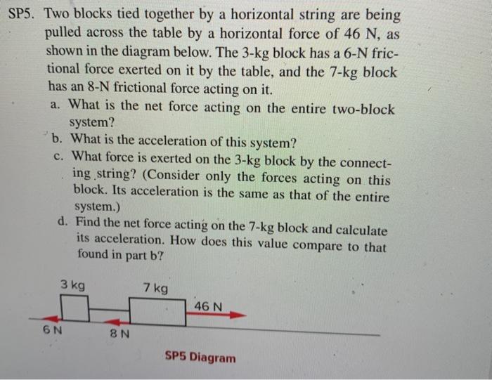 Solved SP5. Two blocks tied together by a horizontal string | Chegg.com