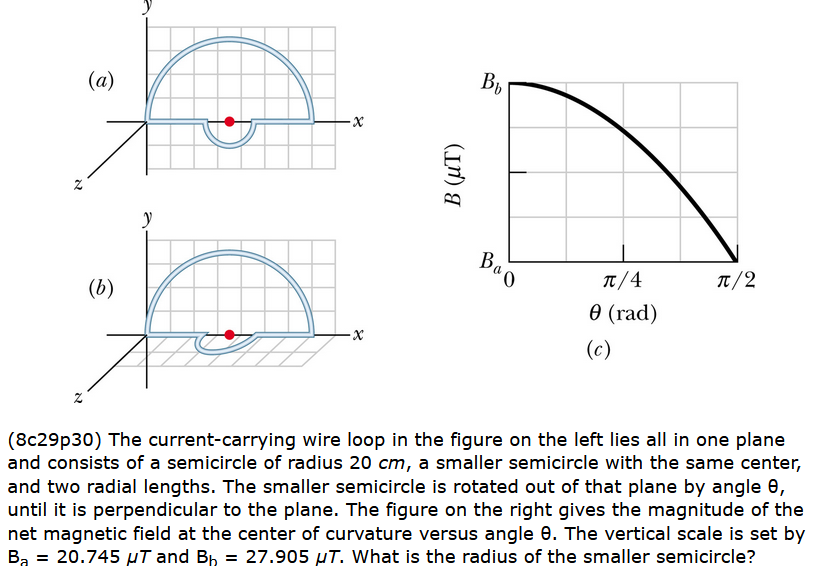 Solved (8c29p30) ﻿The current-carrying wire loop in the | Chegg.com